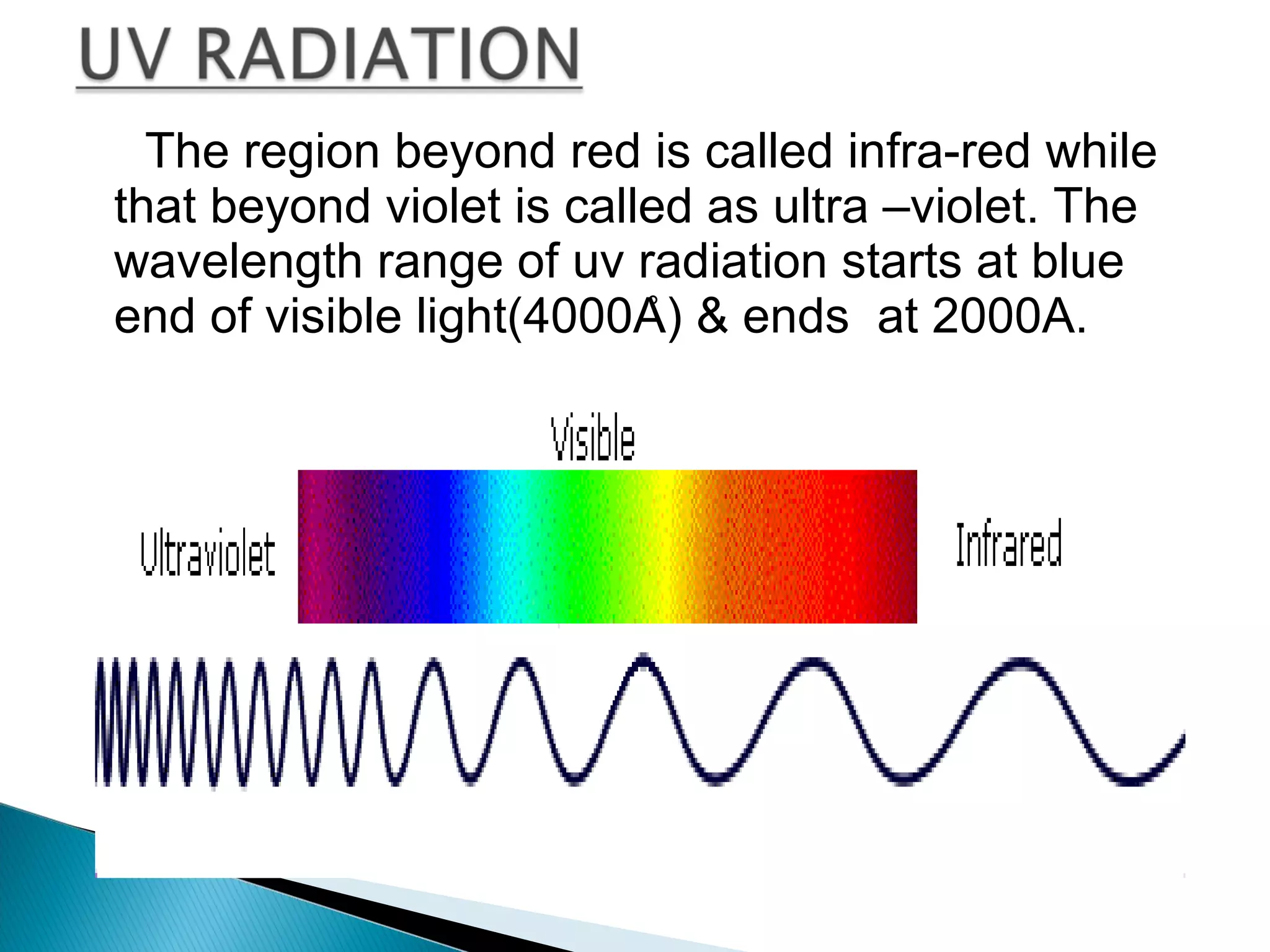 Ultra violet (UV) spectroscopy, introduction,principle instrumentation ...