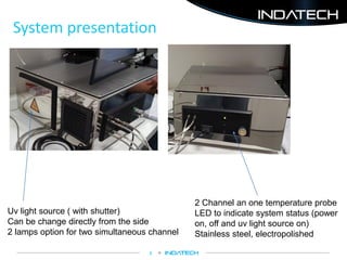 Uv spectrometer indatech | PPT