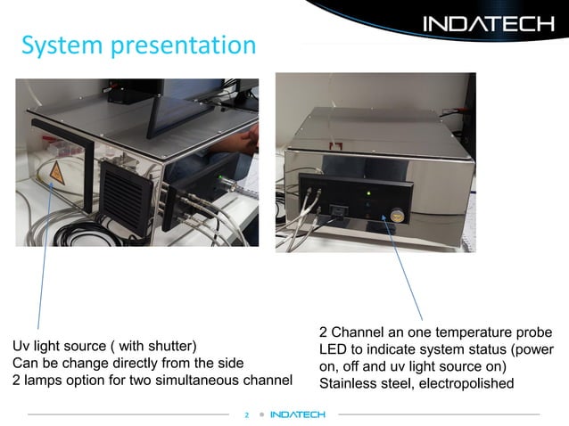 Uv spectrometer indatech | PPT