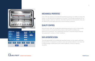 UV Test Chambers – UV Accelerated Weathering Testers | Qualitest North ...