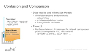 DEVNET-1152 OpenDaylight YANG Model Overview and Tools | PPT