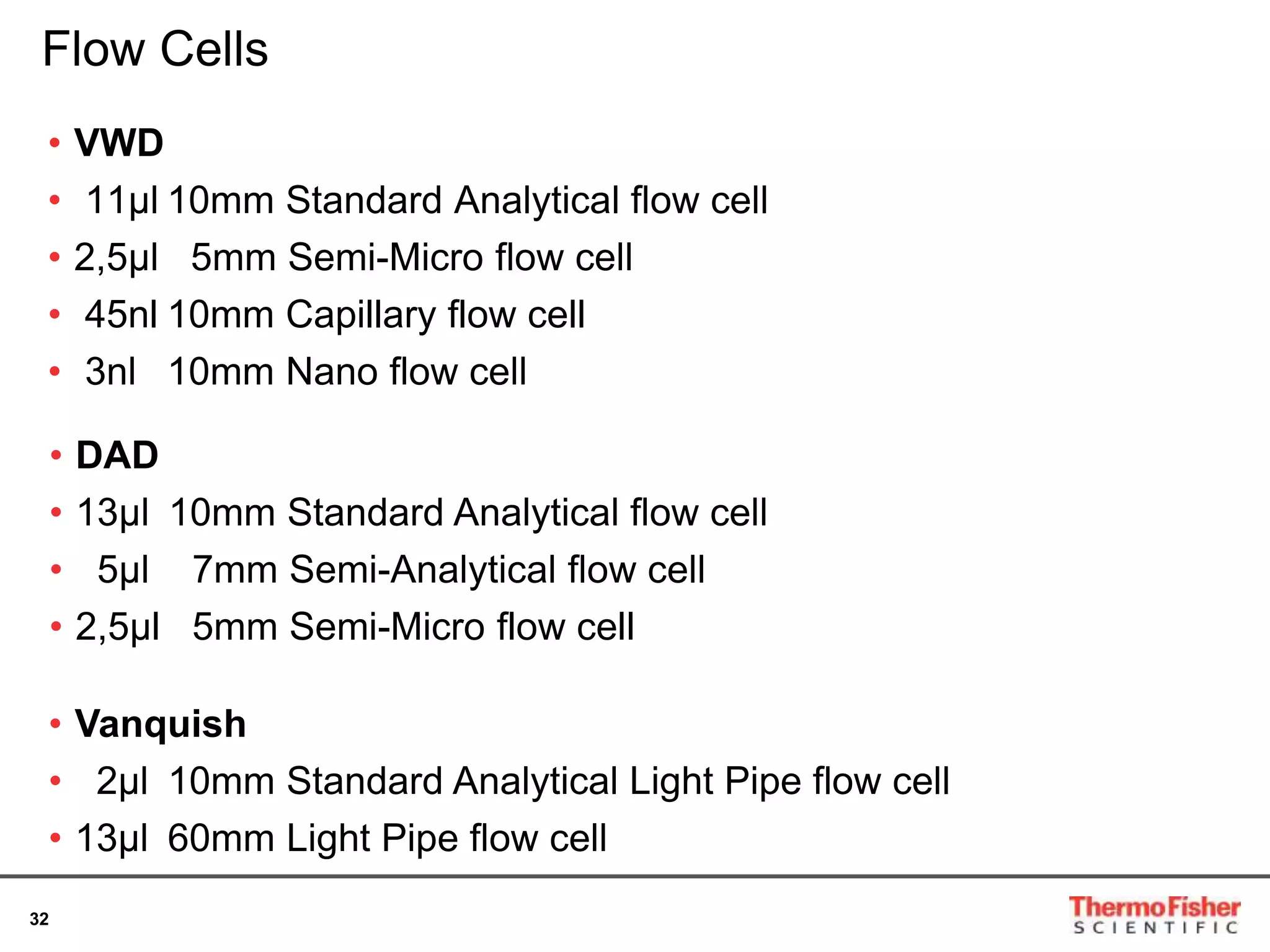 Introduction to UV-based detectors | PPTX