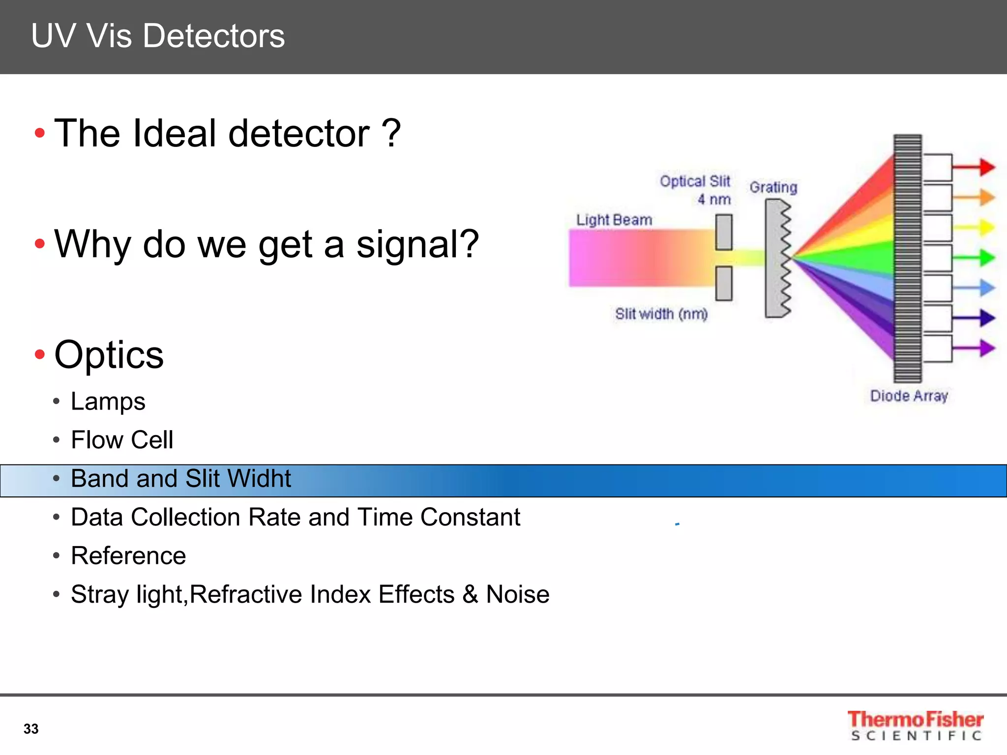 Introduction to UV-based detectors | PPTX