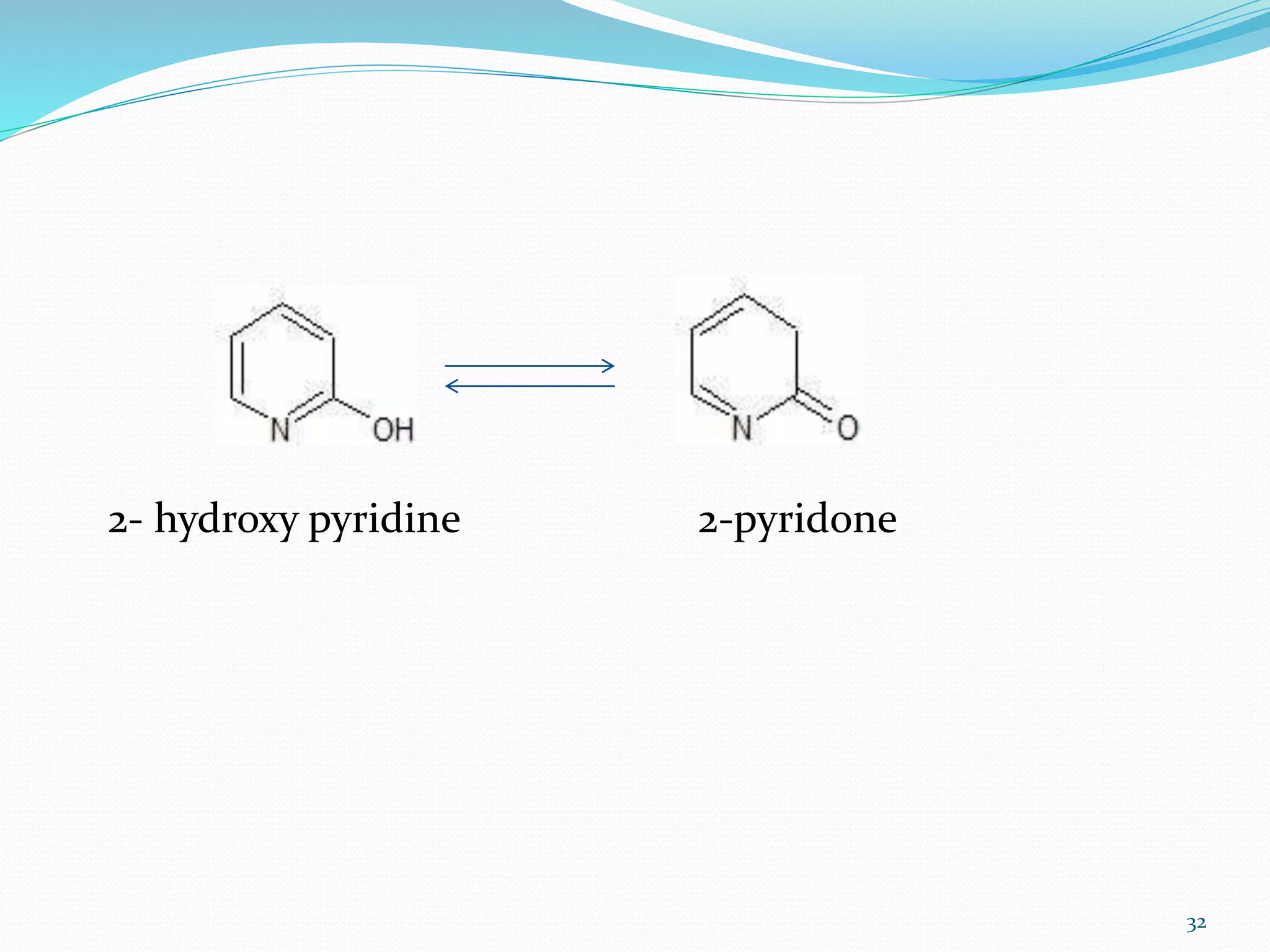 UV-Visible spectroscopy | PPTX