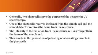 UV VISIBLE SPECTROSCOPY | PPTX