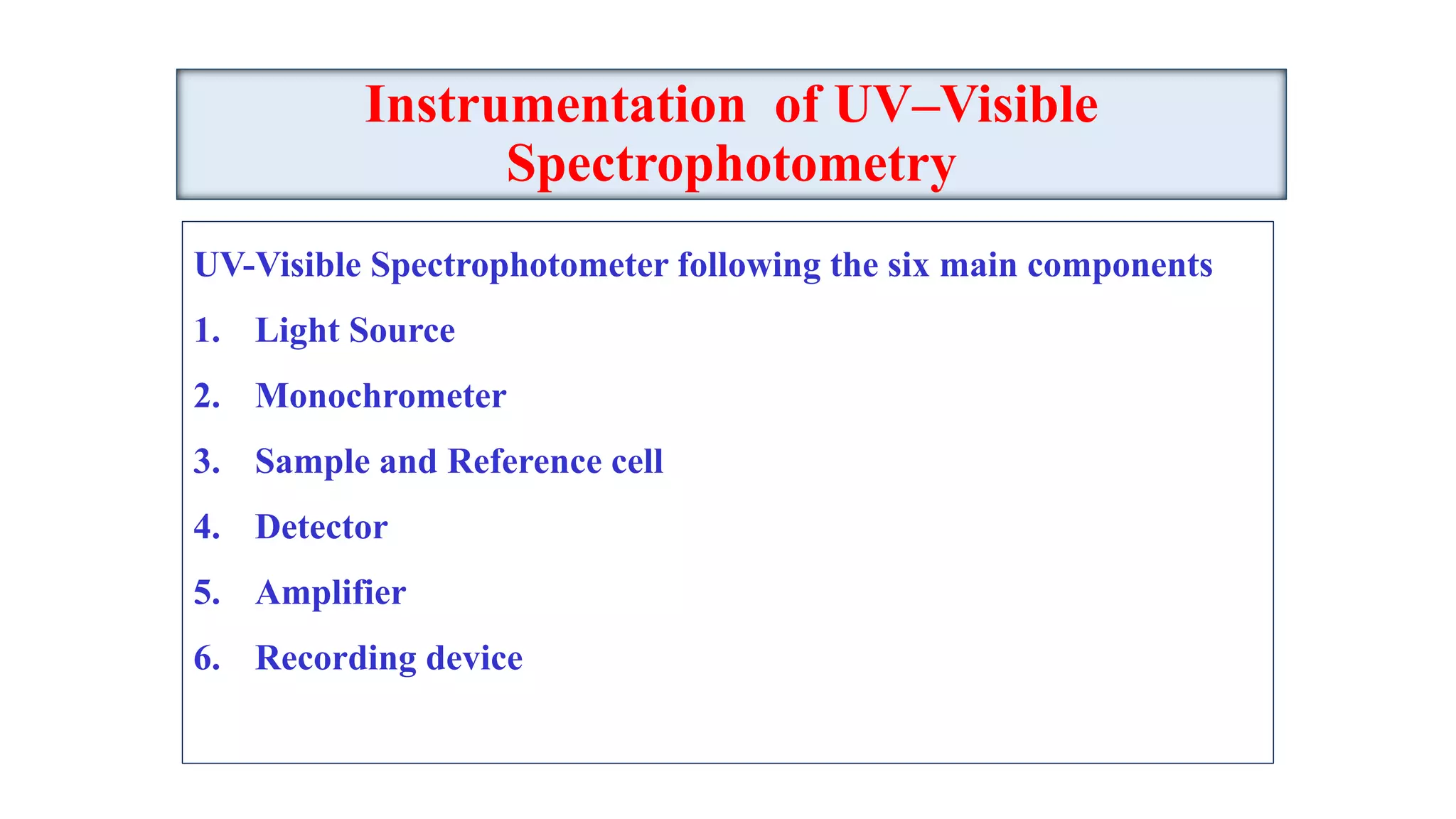 uv visible Spectrophotometry | PPTX