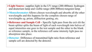 uv visible Spectrophotometry | PPT