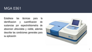 ESPECTROSCOPIA ULTRAVIOLETA Y VISIBLE RANGO | PPTX