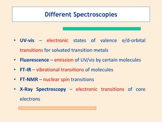 Uv visible Spectroscopy | PDF