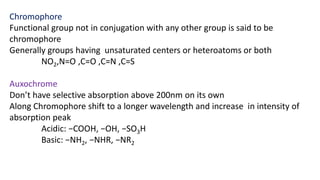 UV visible Specrosopy and applications | PPTX