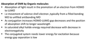 UV Visible Spectrometry | PPTX