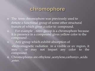 Uv visible spectroscopy | PPTX