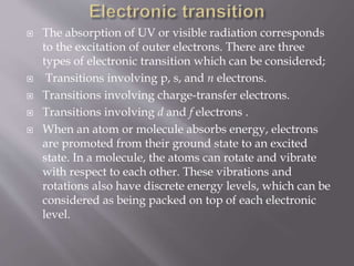 Uv visible spectroscopy | PPTX