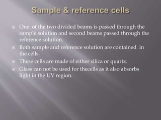 Uv visible spectroscopy | PPTX