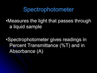 Uv – Visible Spectrophotometer.HARIS | PPT | Chemistry | Science