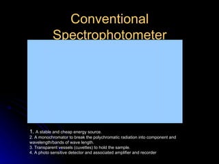 Uv – Visible Spectrophotometer.HARIS | PPT | Chemistry | Science