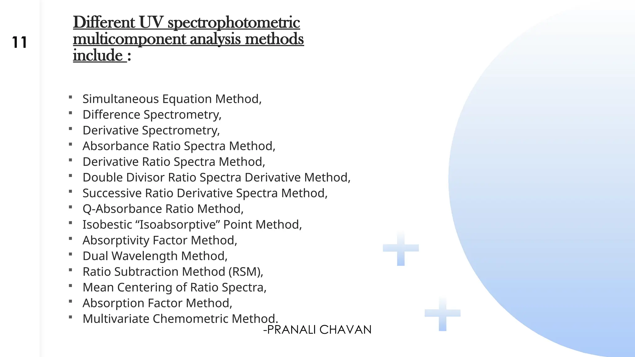 UV VISIBLE SPECTROPHOTOMETER ( IMA) .pptx