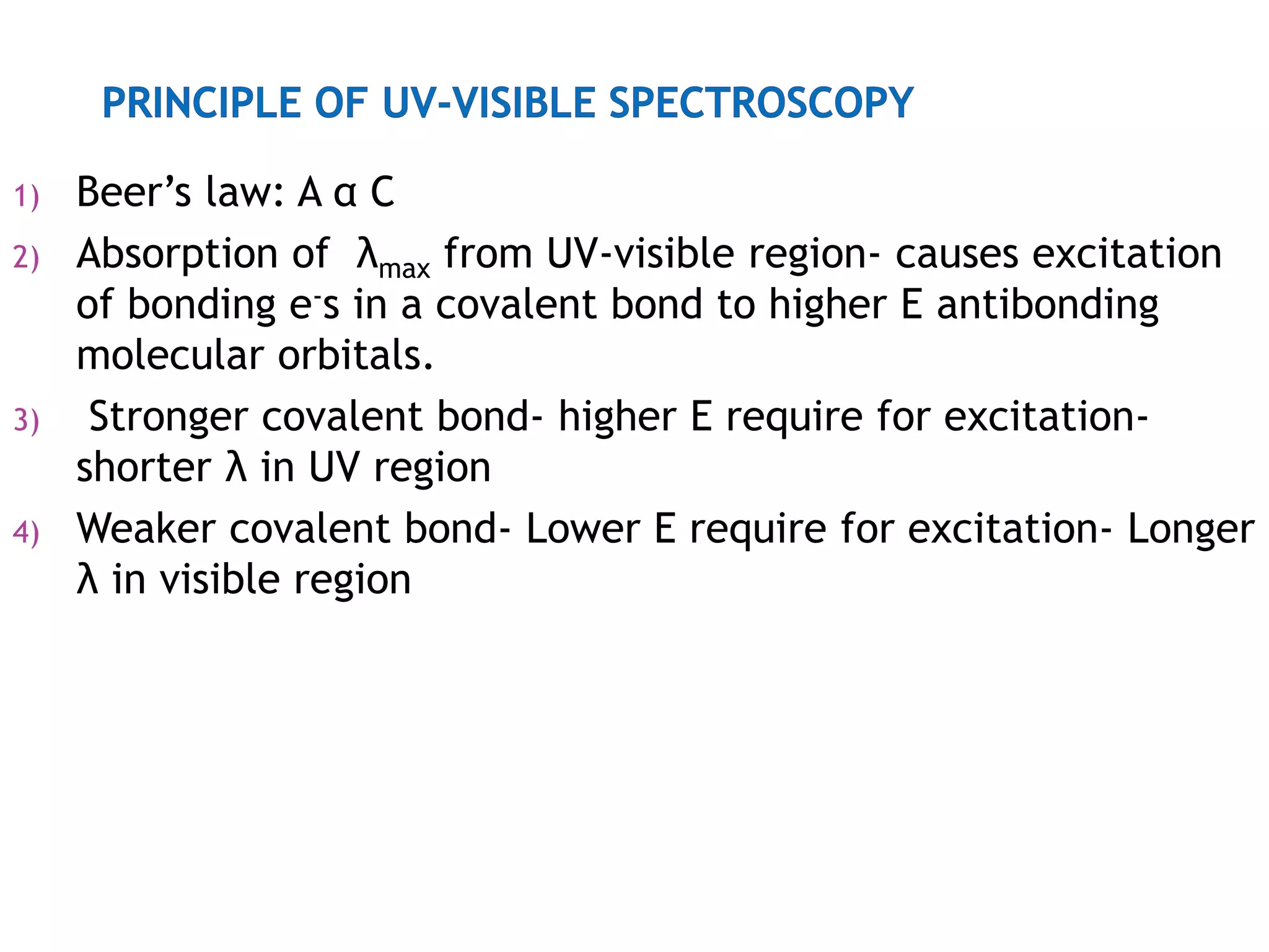 Uv visible spectroscopy | PPT
