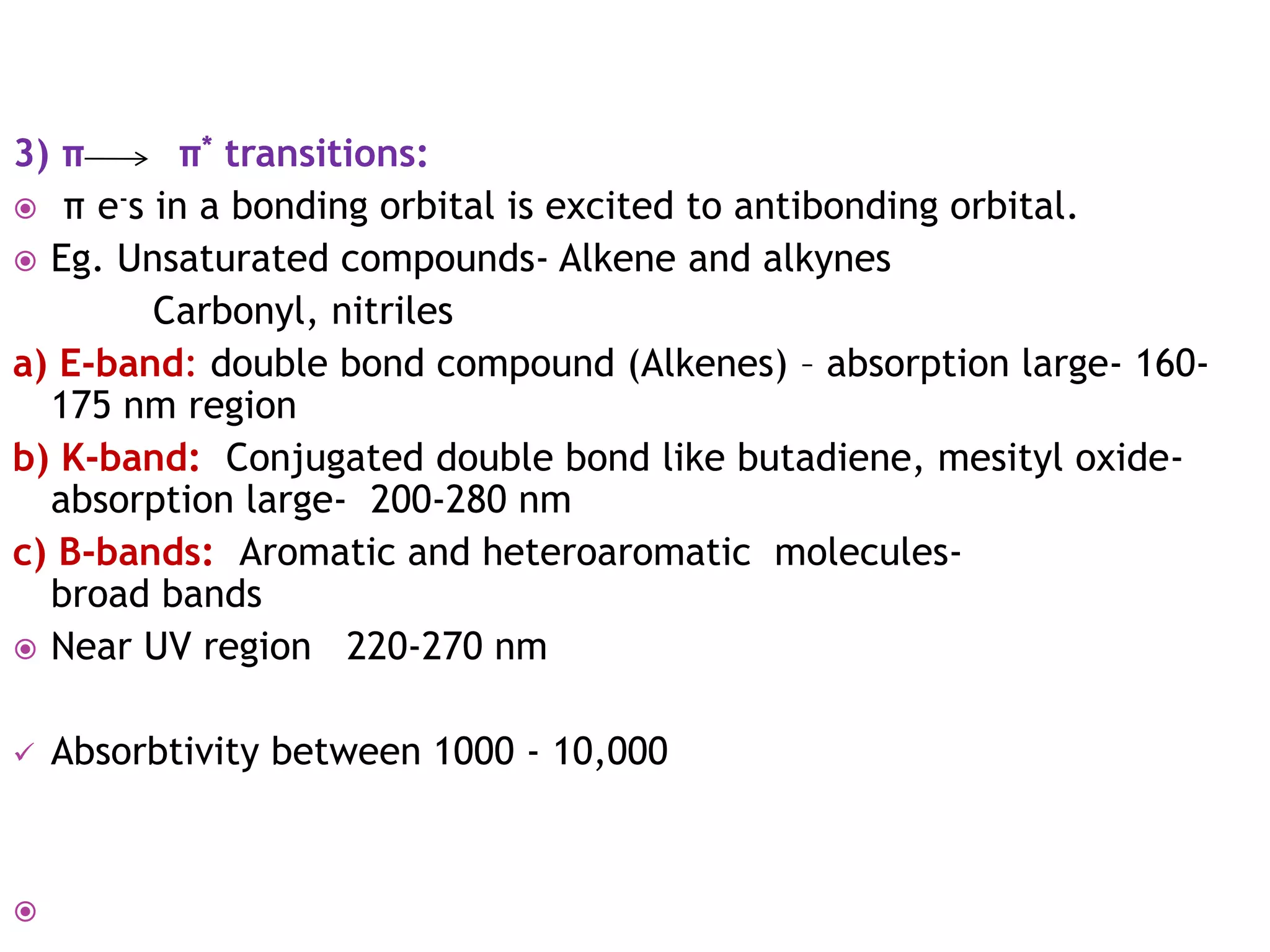 Uv visible spectroscopy | PPT