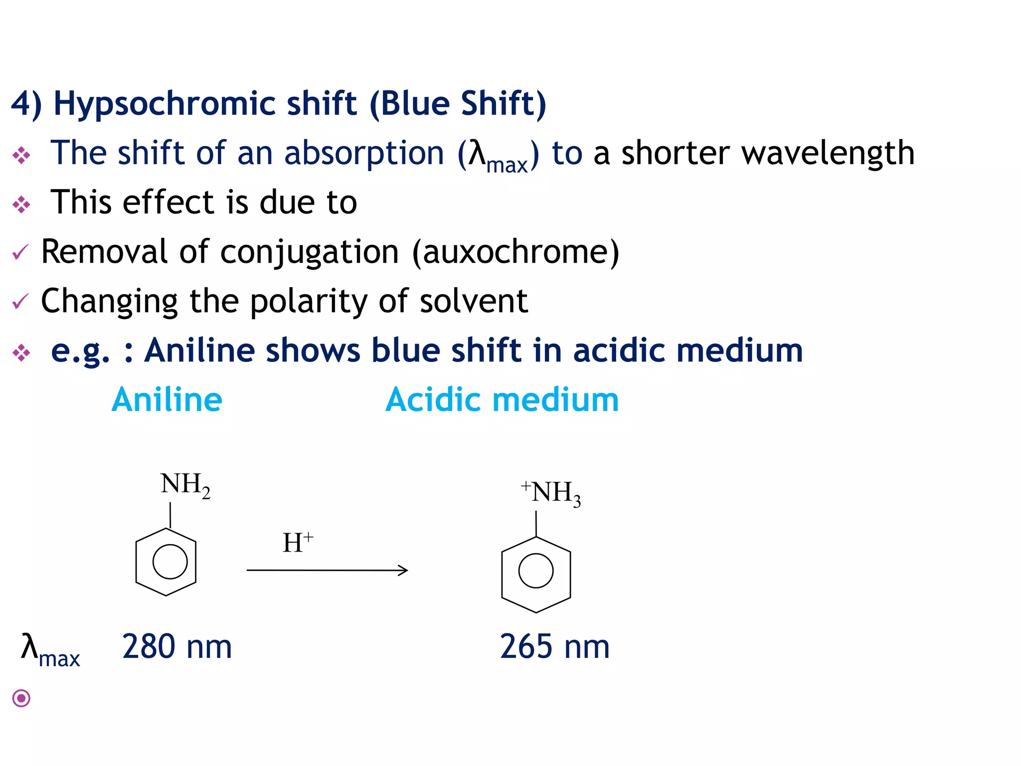 Uv visible spectroscopy | PPT