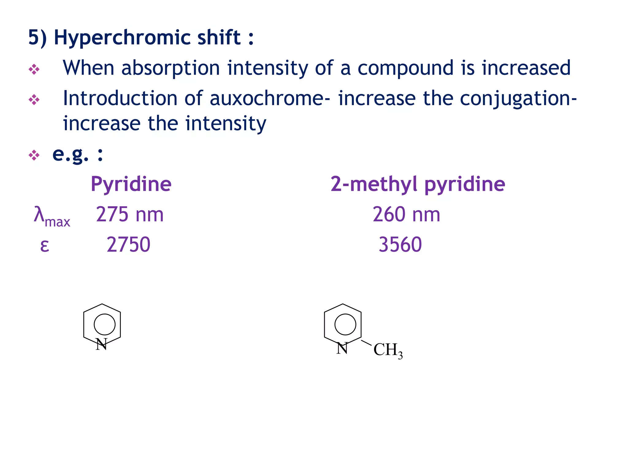 Uv visible spectroscopy | PPT