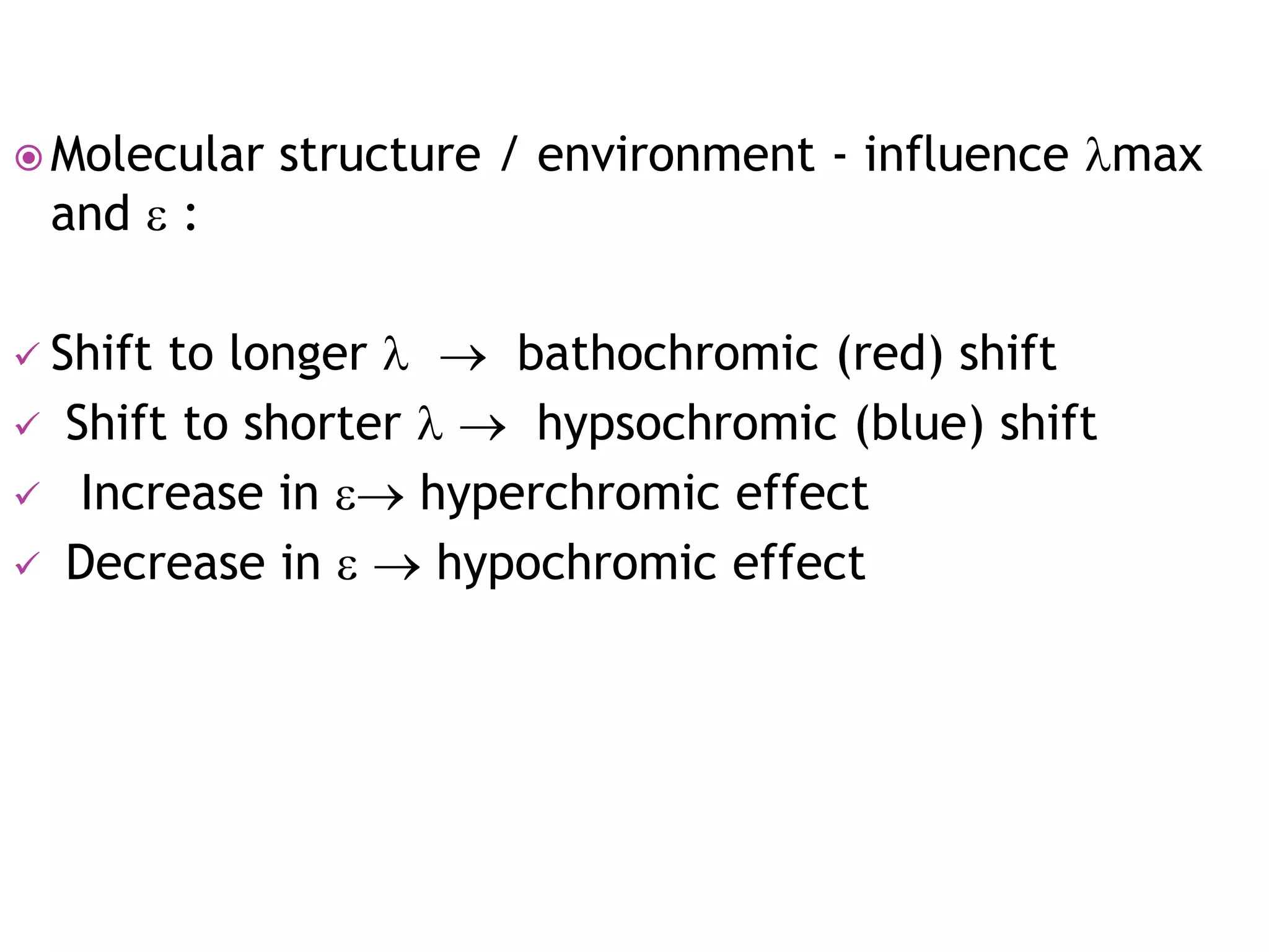 Uv visible spectroscopy | PPT