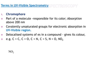 Uv visible spectroscopy | PPT