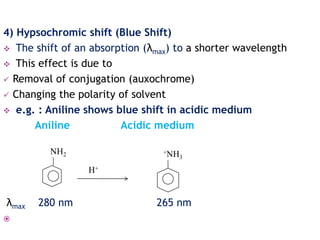 Uv visible spectroscopy | PPT