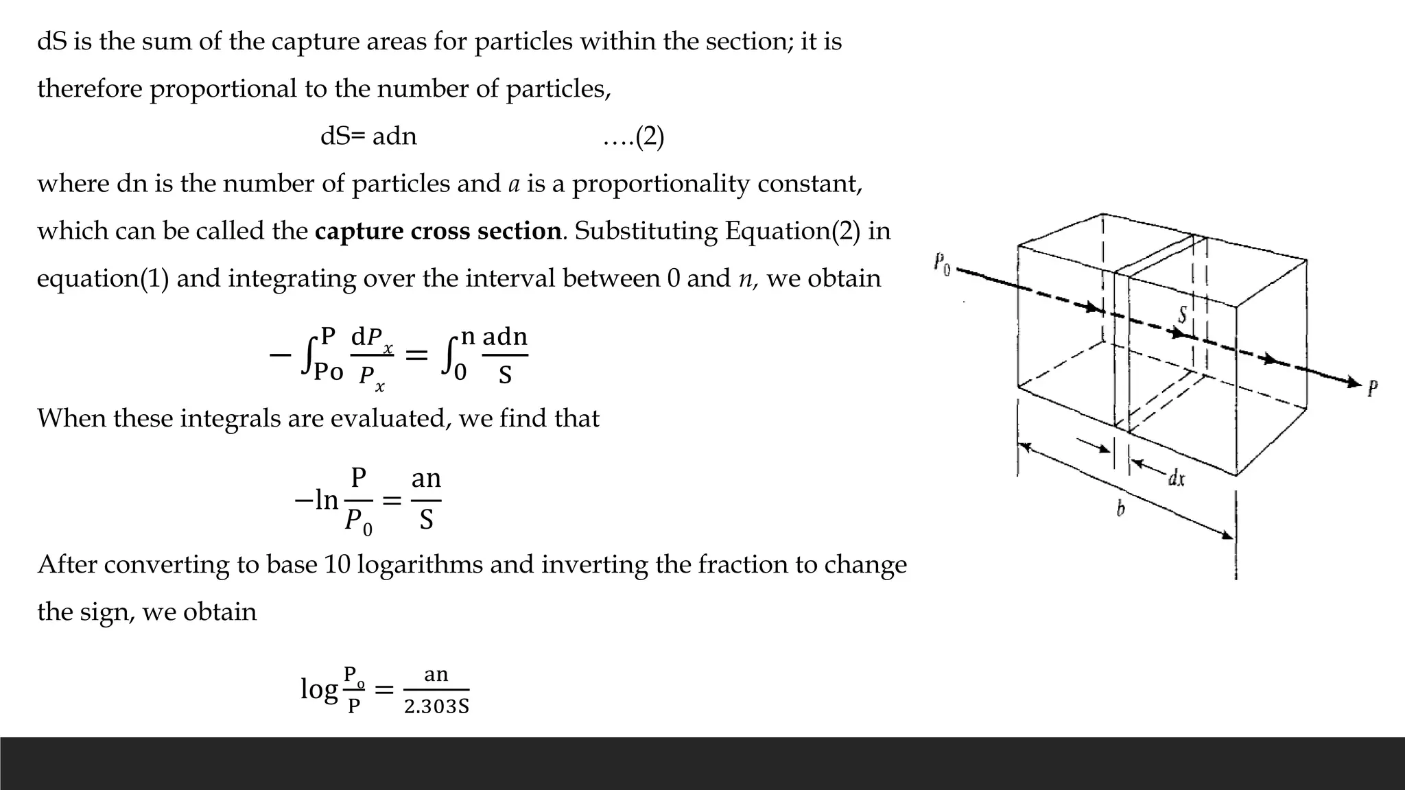 Uv Visible Spectroscopy Pptx