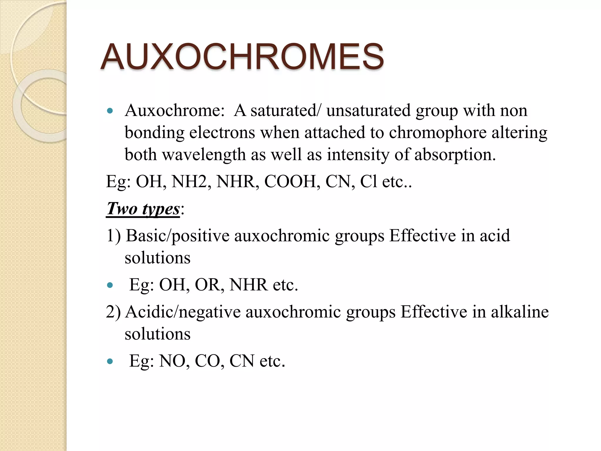 UV VISIBLE SPECTROSCOPY.pptx