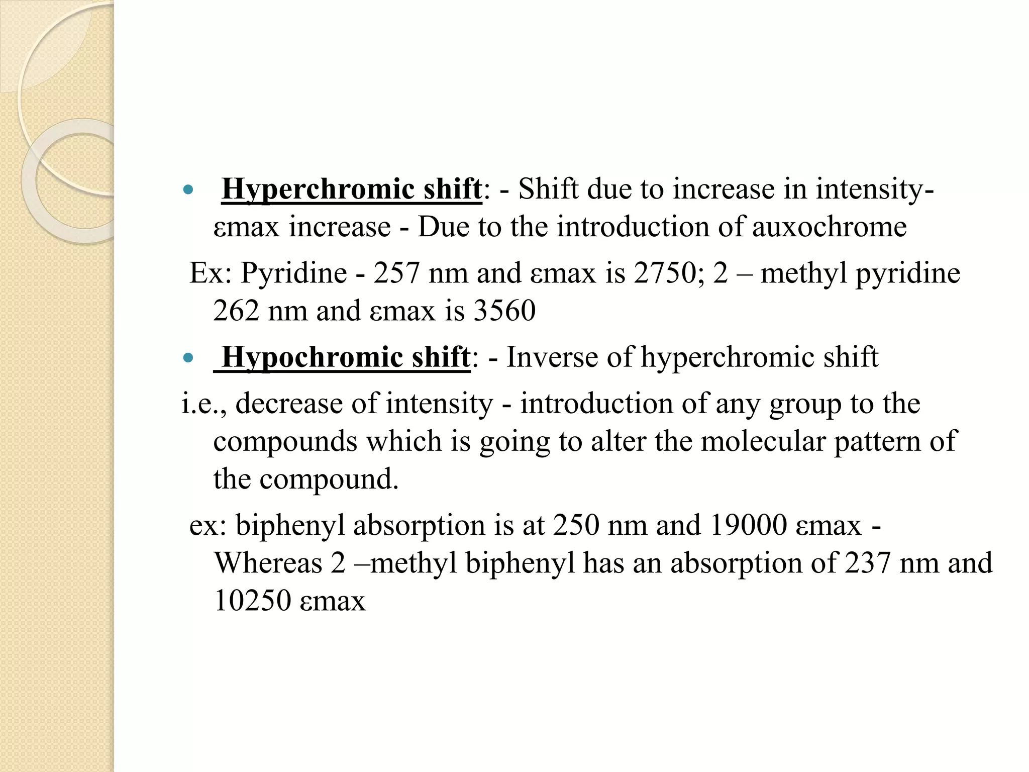 UV VISIBLE SPECTROSCOPY.pptx
