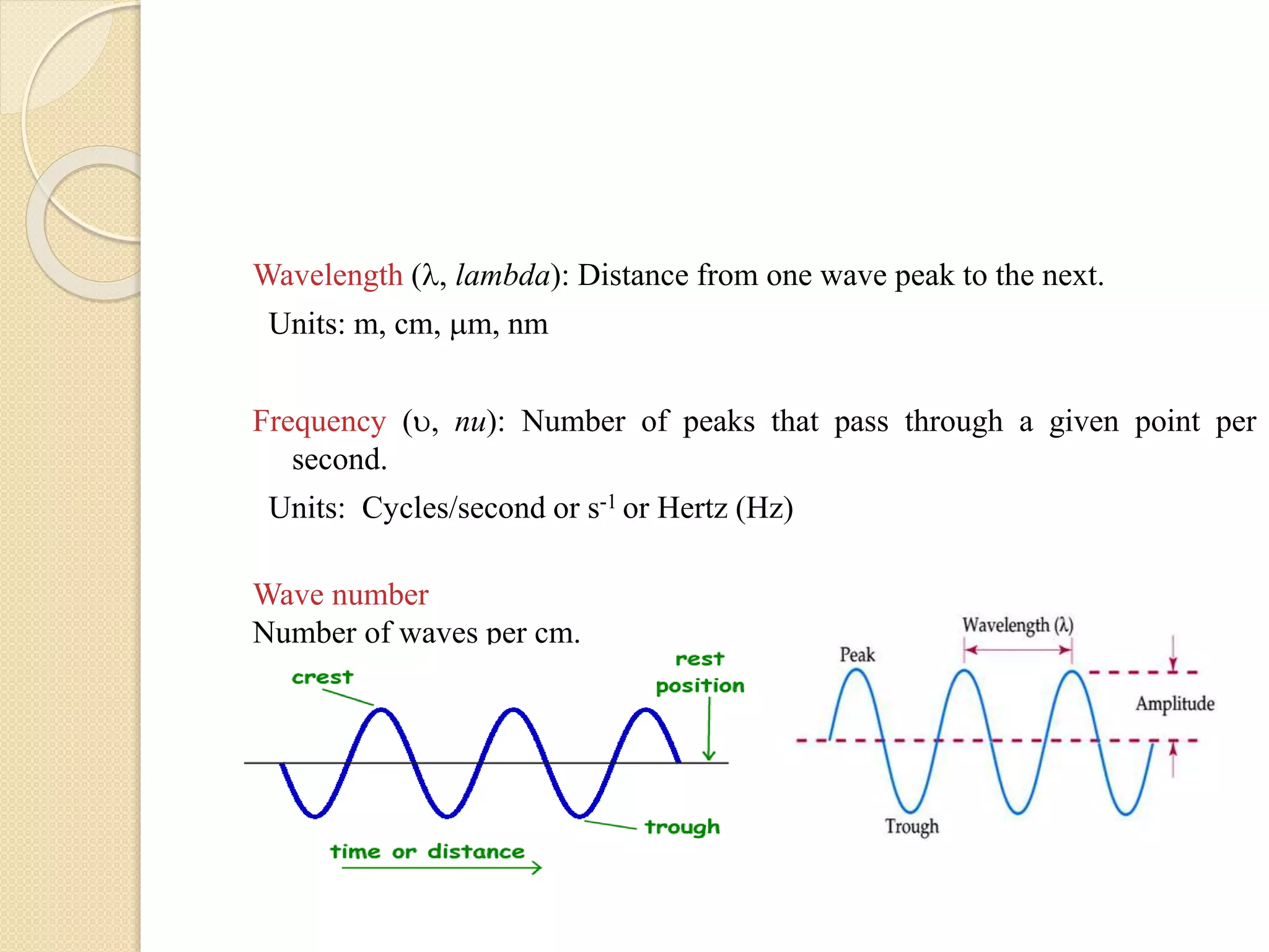 UV VISIBLE SPECTROSCOPY.pptx