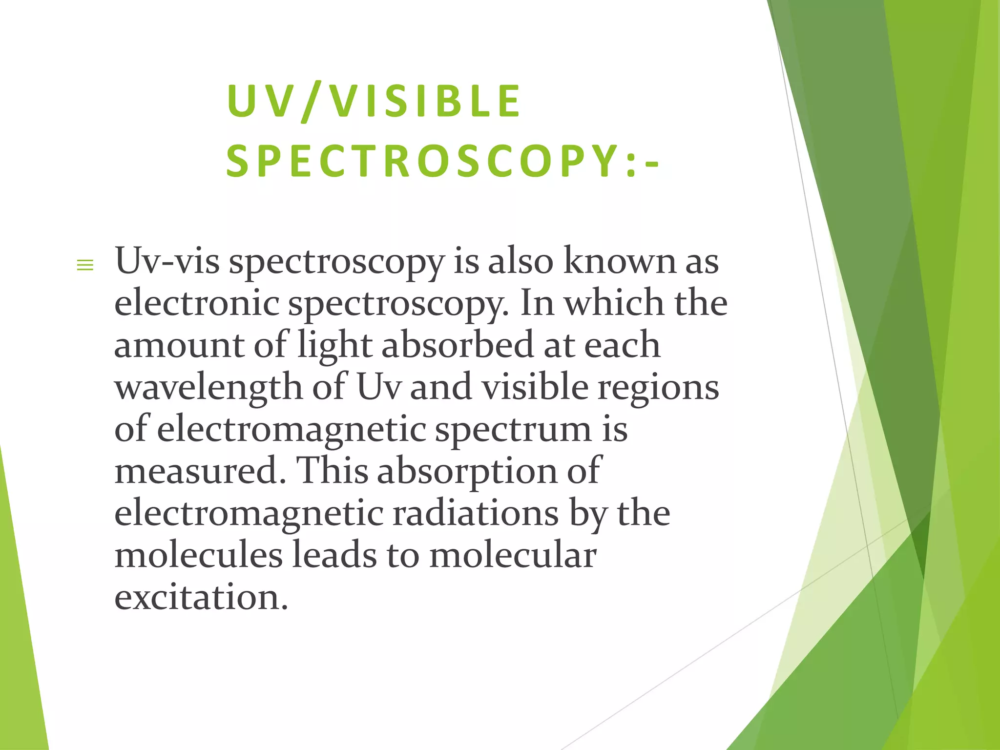 uv visible spectroscopy.pptx