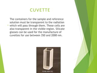 uv visible spectroscopy.pptx