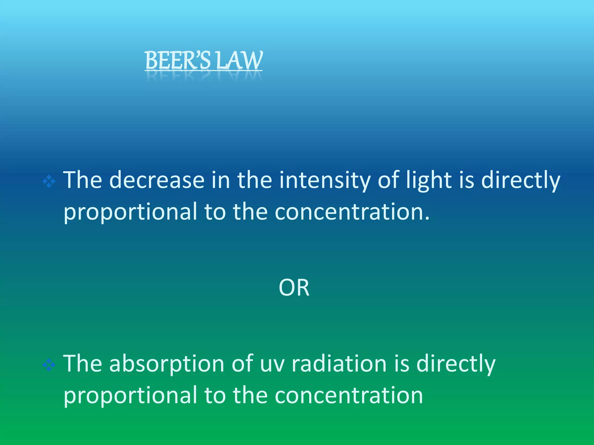 UV Visible spectroscopy.pptx