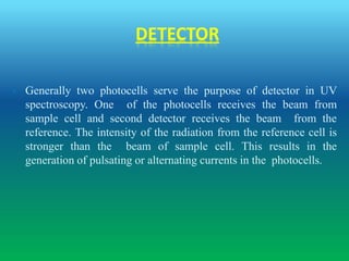 UV Visible spectroscopy.pptx