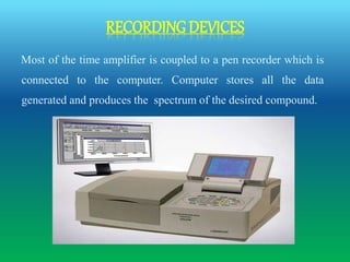 UV Visible spectroscopy.pptx