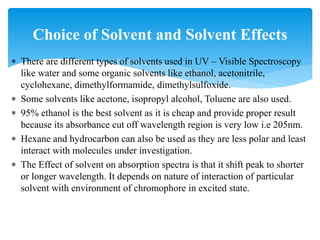 UV Visible Spectroscopy.pptx