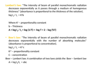UV Visible Spectroscopy, electronic transitions .pptx