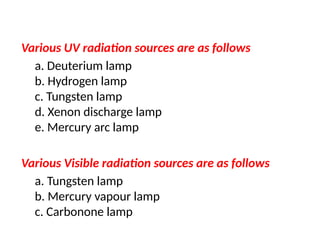 UV Visible Spectroscopy, electronic transitions .pptx
