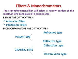 UV Visible Spectroscopy, electronic transitions .pptx