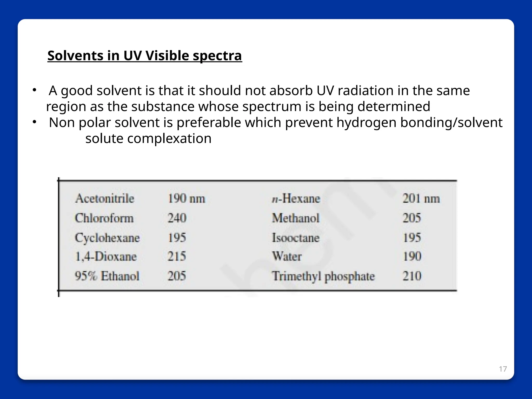 UV visible spectroscopy in analytical chemistry | PPTX