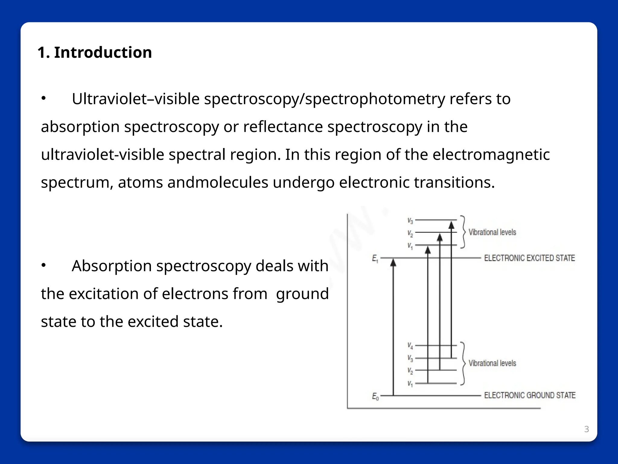 UV visible spectroscopy in analytical chemistry | PPTX