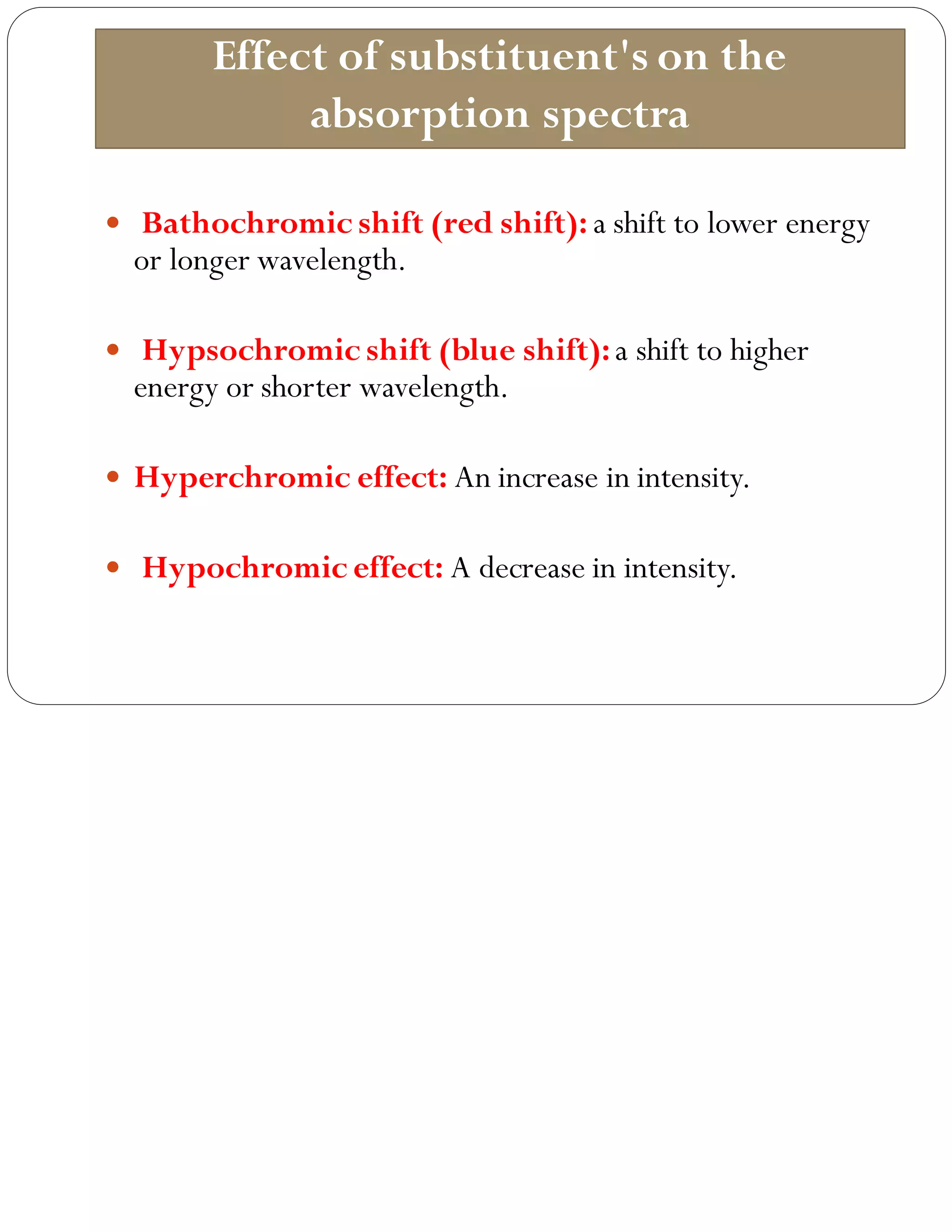 Uv visible spectroscopy absorption methods (2) | PDF