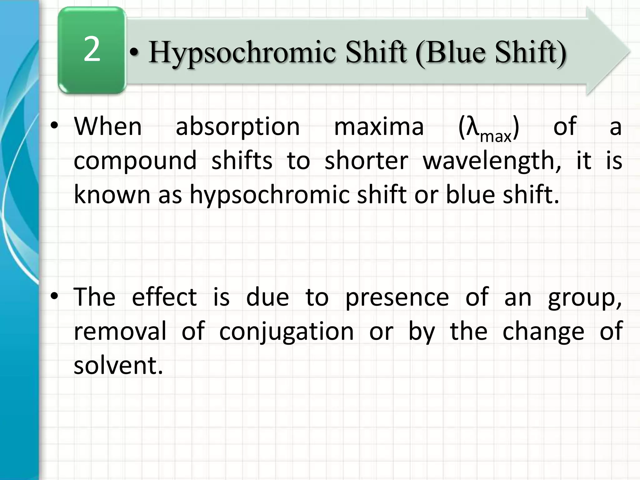 Uv visible spectroscopy with Instrumentation | PPTX
