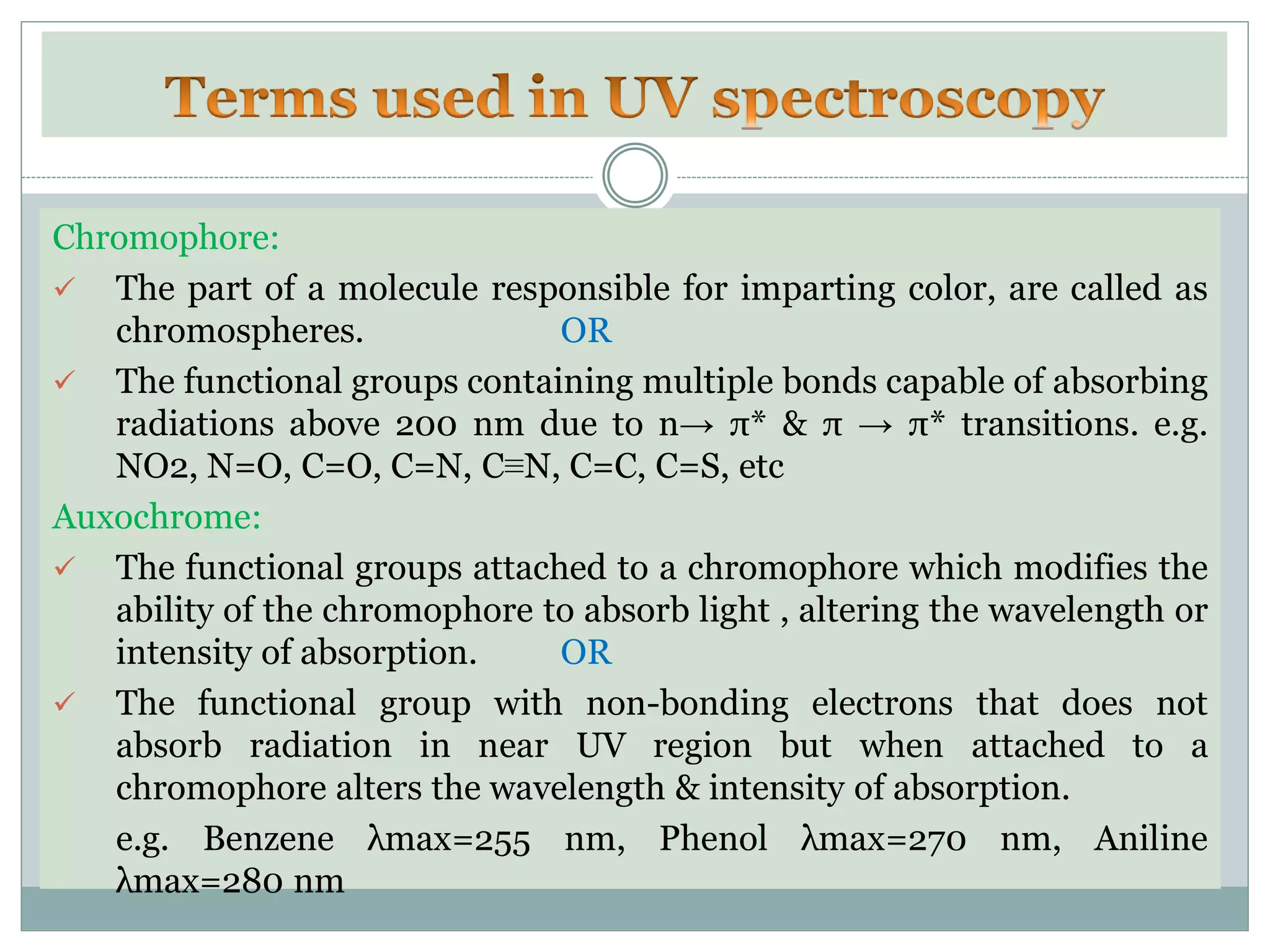 UV Visible Spectroscopy PDF.pdf