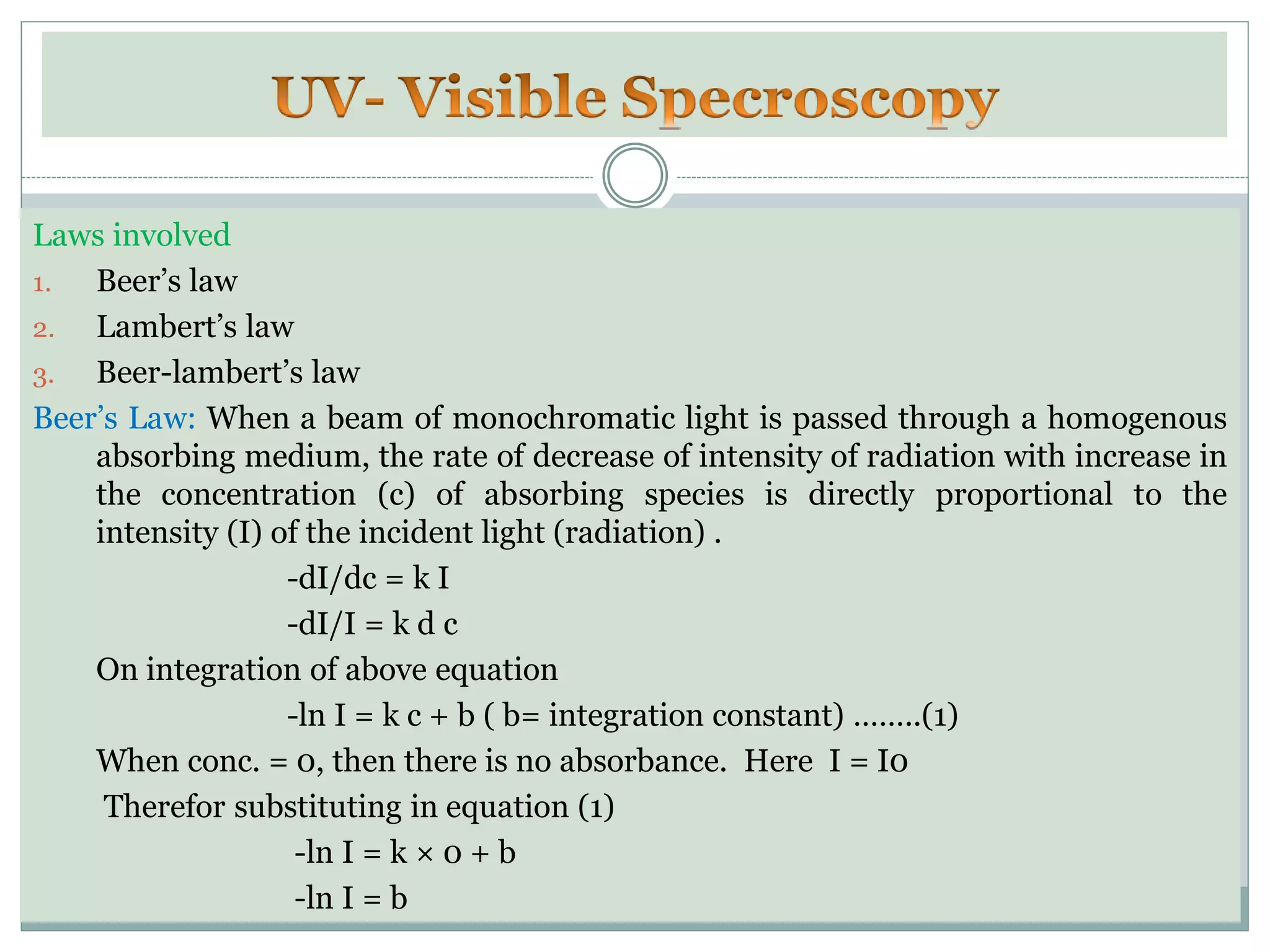 UV Visible Spectroscopy PDF.pdf