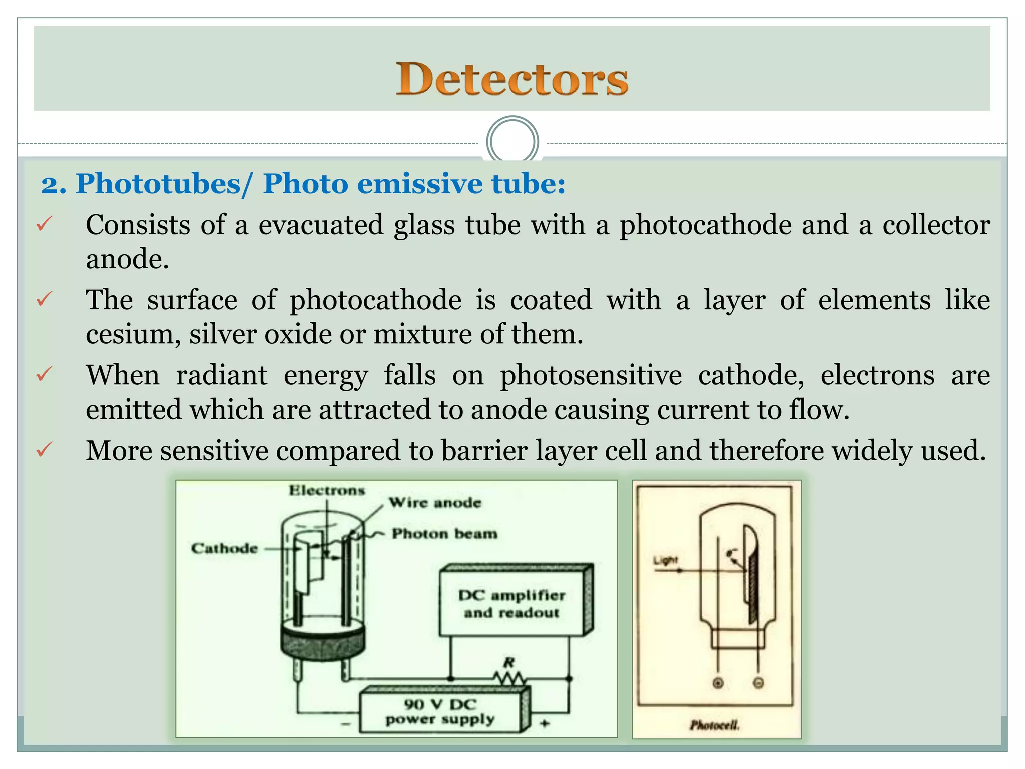 UV Visible Spectroscopy PDF.pdf