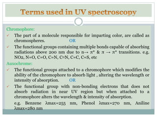 UV Visible Spectroscopy PDF.pdf
