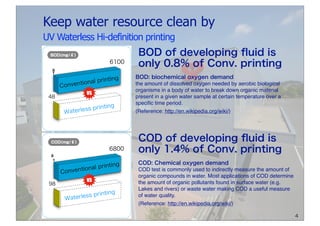 UV Waterless Printing | PDF